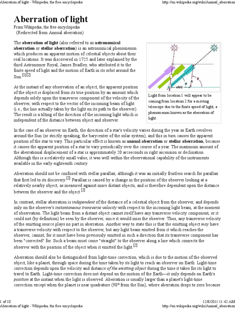 Aberration of Light | PDF | Outer Space | Mechanics