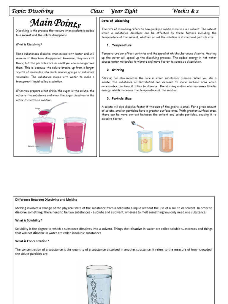 Week 3 and 4 Dissolving and Solution | PDF | Solvation | Solubility