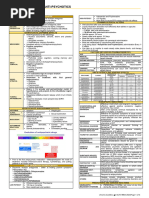 9523LJ r4r LUNSERS Questionnaire | PDF | Wellness