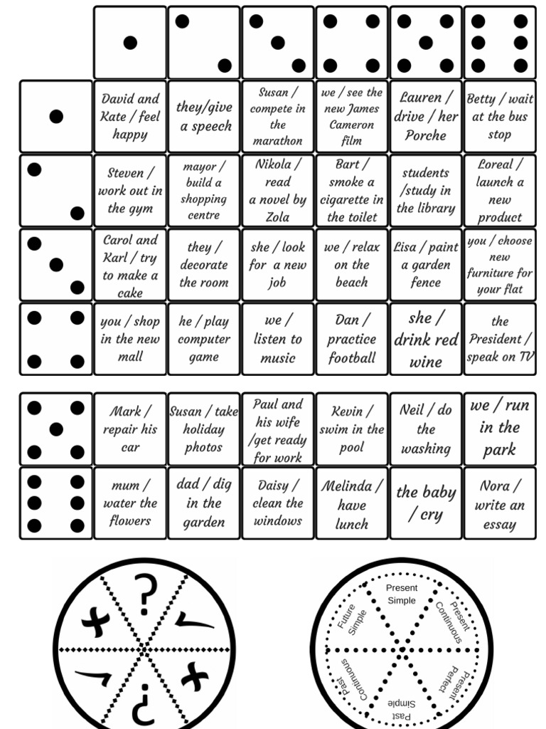 Dice Game Tenses | PDF
