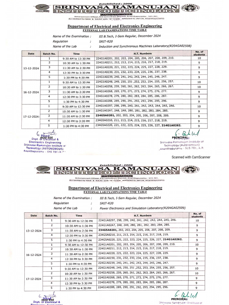 III - I Regular Labs | PDF