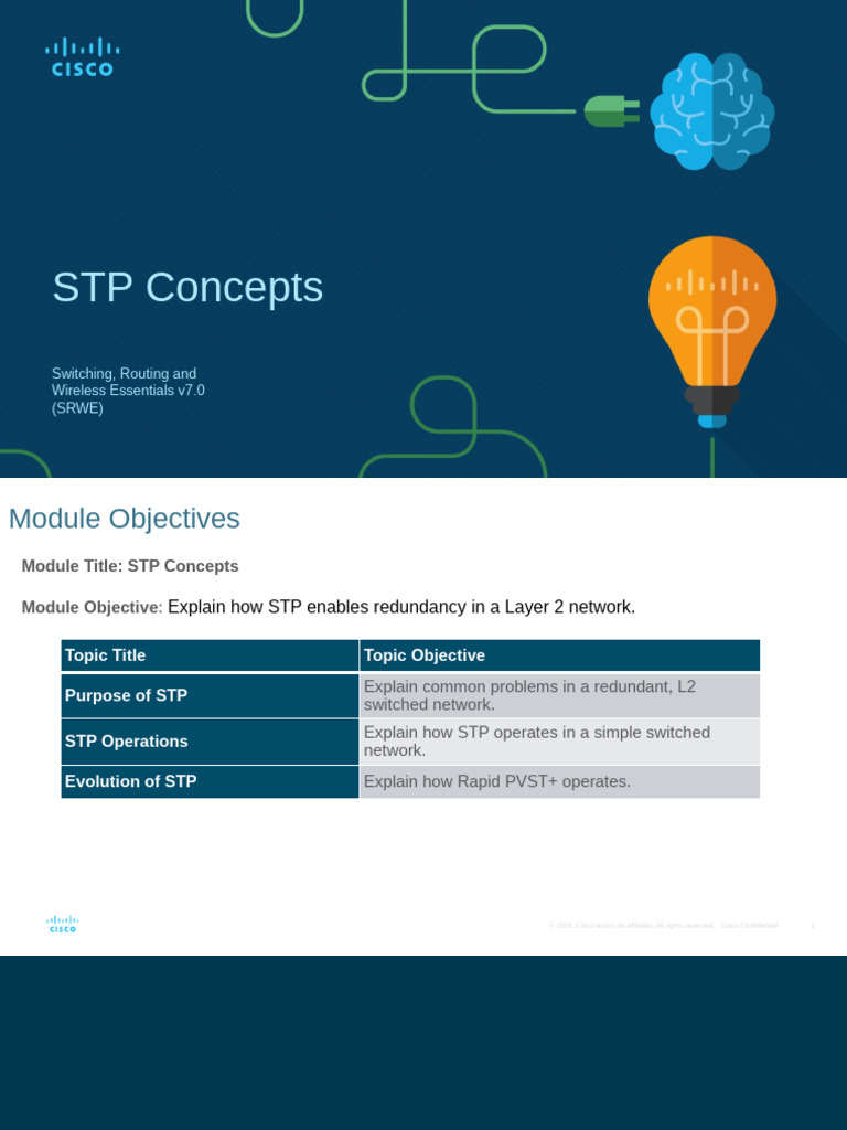 Topic 1 Spanning Tree Concepts Pdf Computer Network