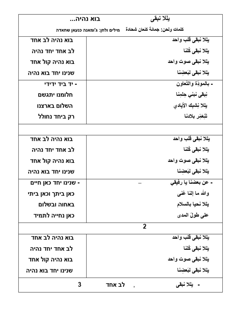 One Heart - Arr. Gill Zewi - Parts | PDF