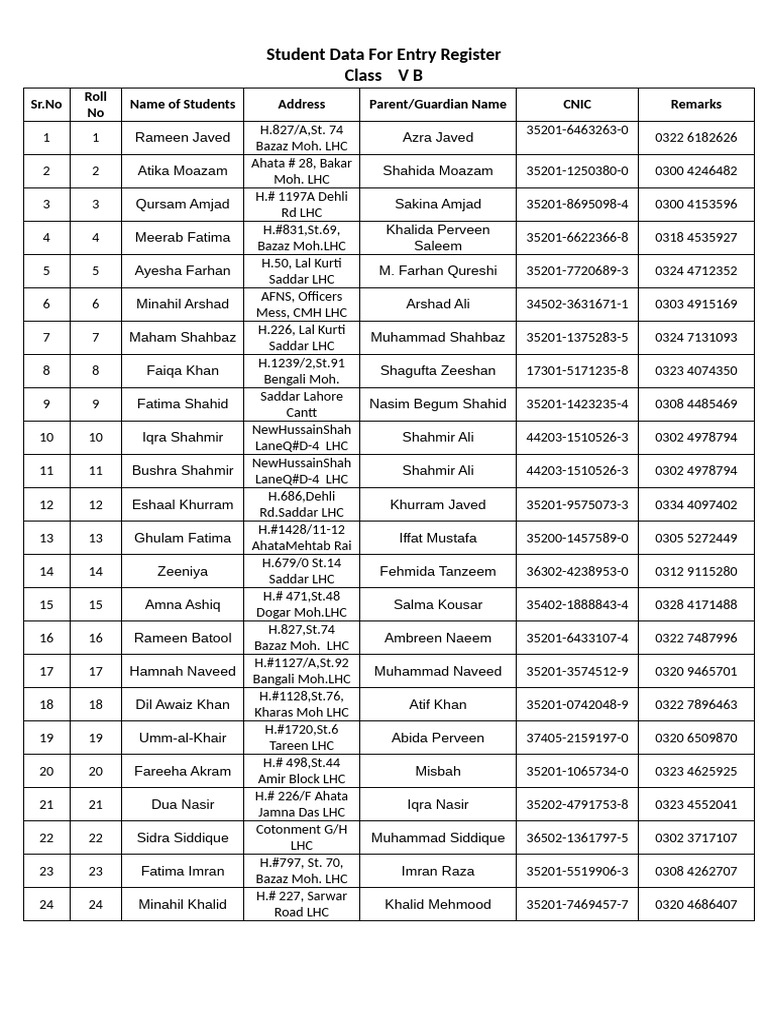 Student Data For Entry Register Class V B | PDF