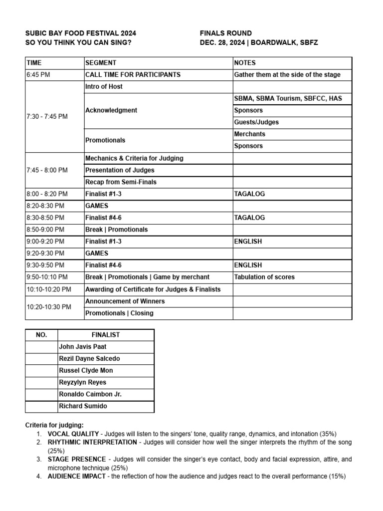 FINALS PROGRAMME_2 | PDF