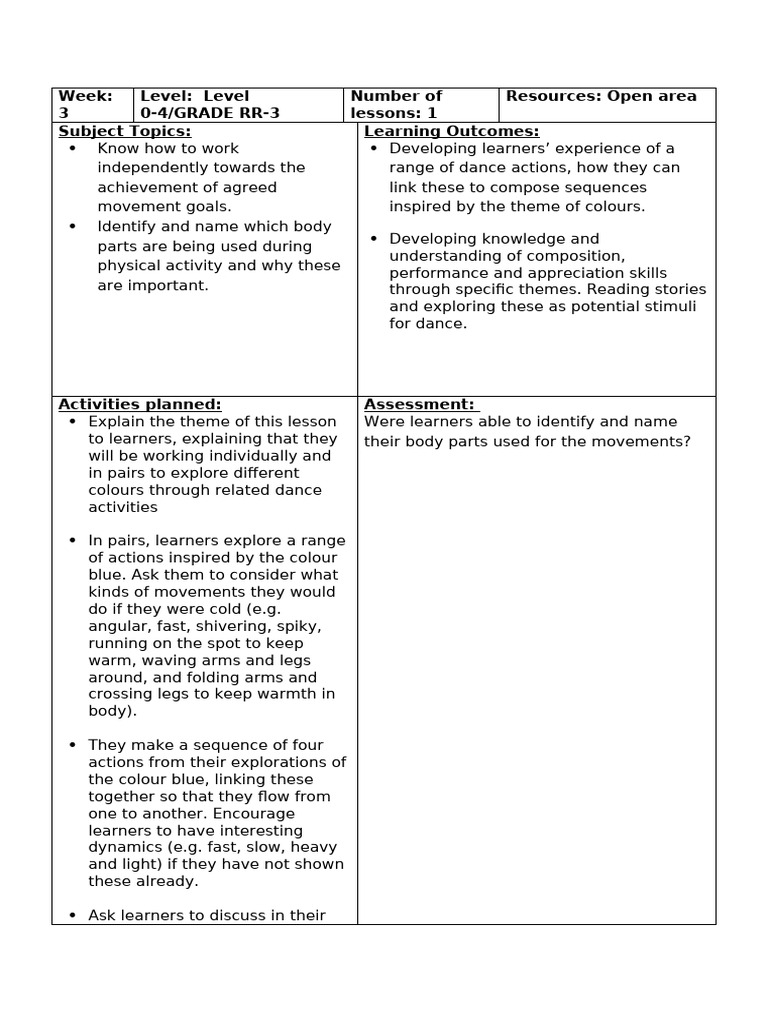 WEEK 3 AND 4 PLANNING | PDF | Learning | Psychology