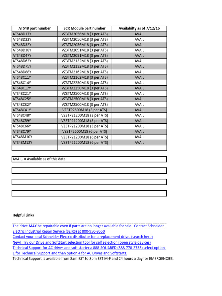 ATS48 SCR Modules | PDF
