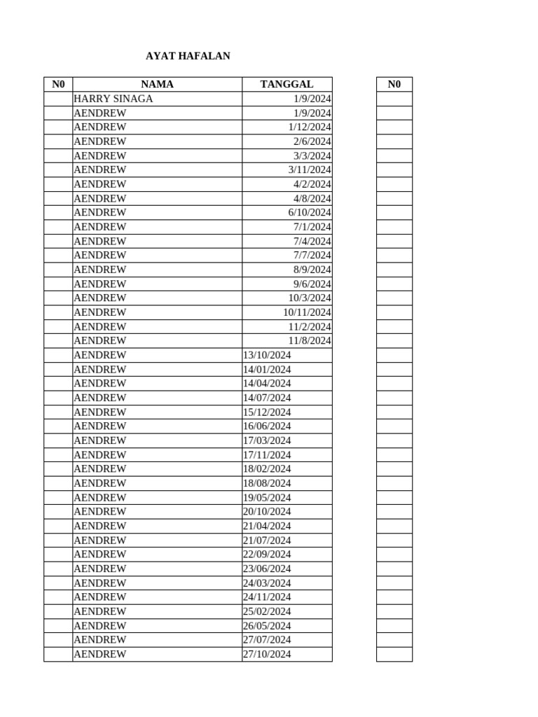 Ayat Hafalan 2024 | PDF