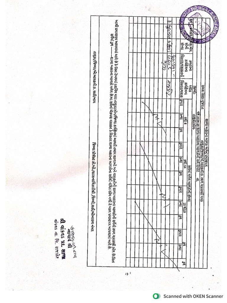 New Doc 01-02-2025 16.35 | PDF