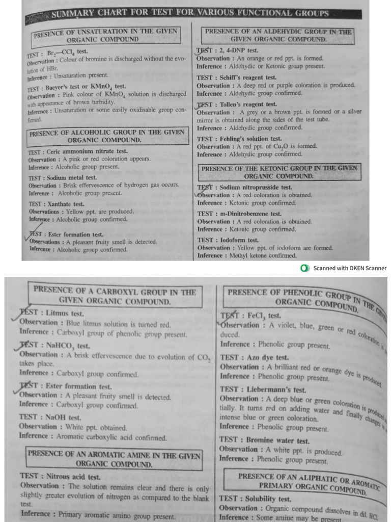 Viva For Organic Sample | PDF