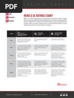 Metalux Swled Surface and Wall Led Spec Sheet | PDF | Lighting ...