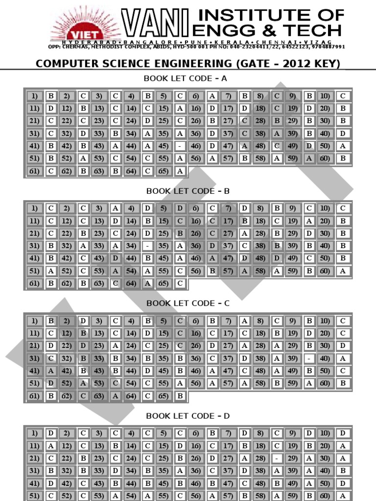 GATE 2012 Computer Science Answer Key | PDF