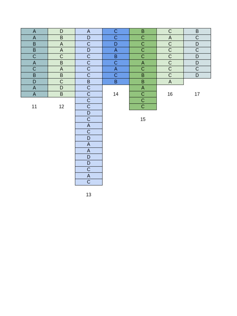 Untitled Spreadsheet | PDF