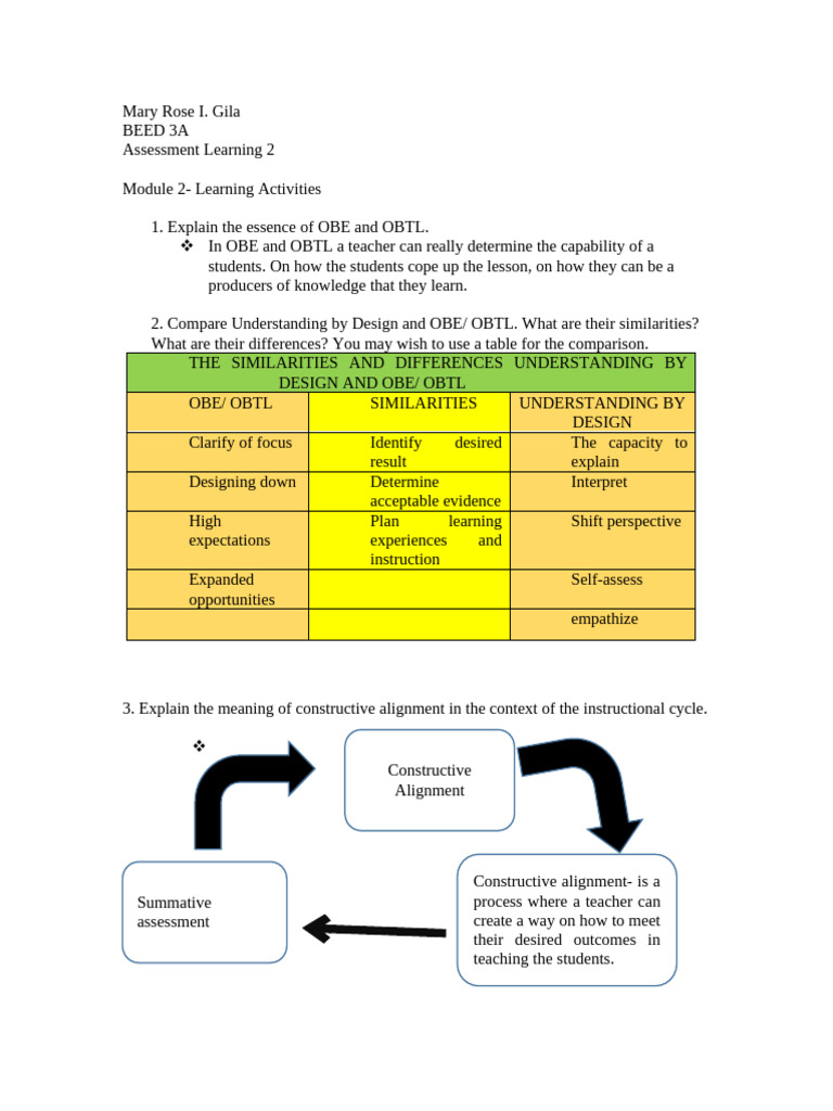 Assessment Learning 2 - Module 2 | PDF | Teachers | Learning