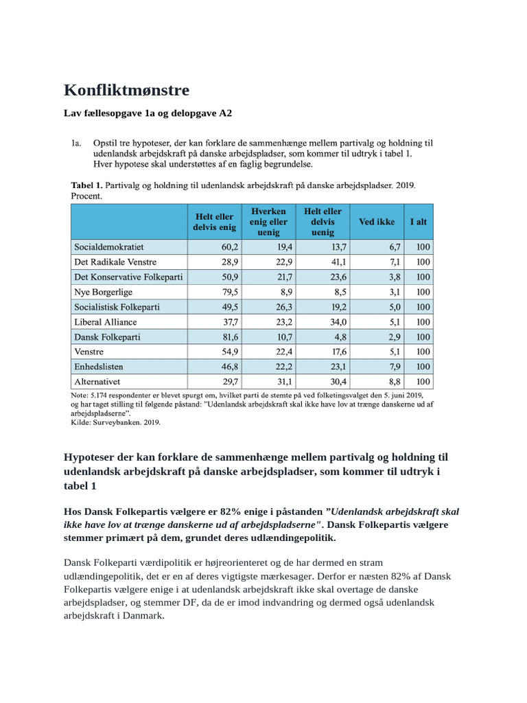 Hypoteser Og Sammenlign 7:10 | PDF