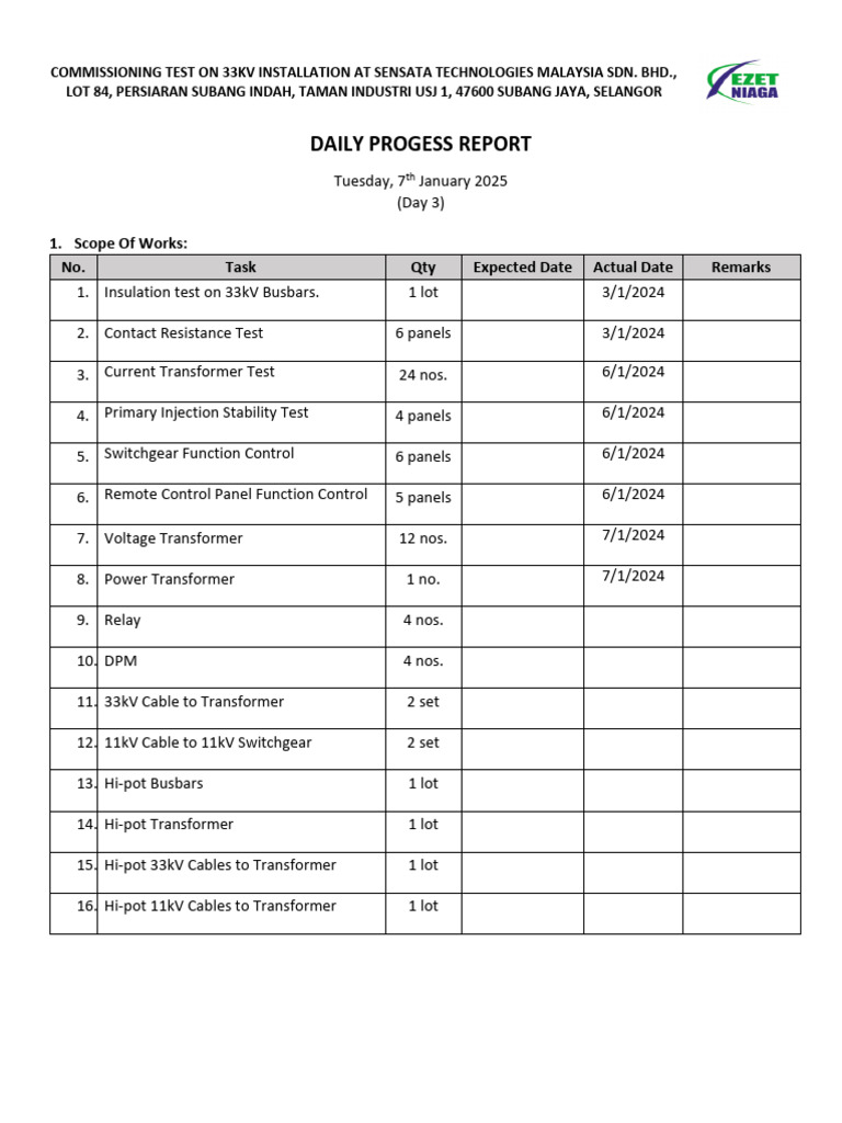 DAILY PROGrESS REPORT | PDF | Materials Science | Manufactured Goods