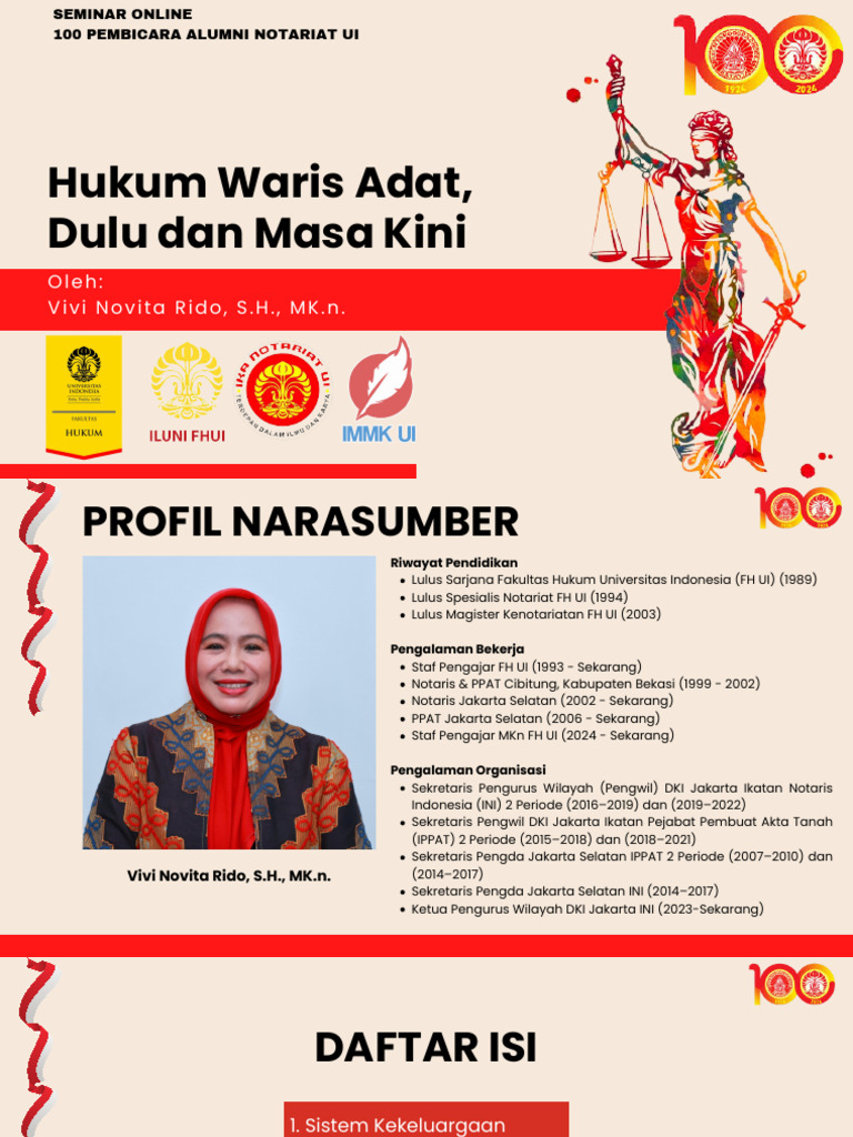 Vivi Novita Rido, S.H., M.kn. - Hukum Waris Adat, Dulu Dan Masa Kini | PDF