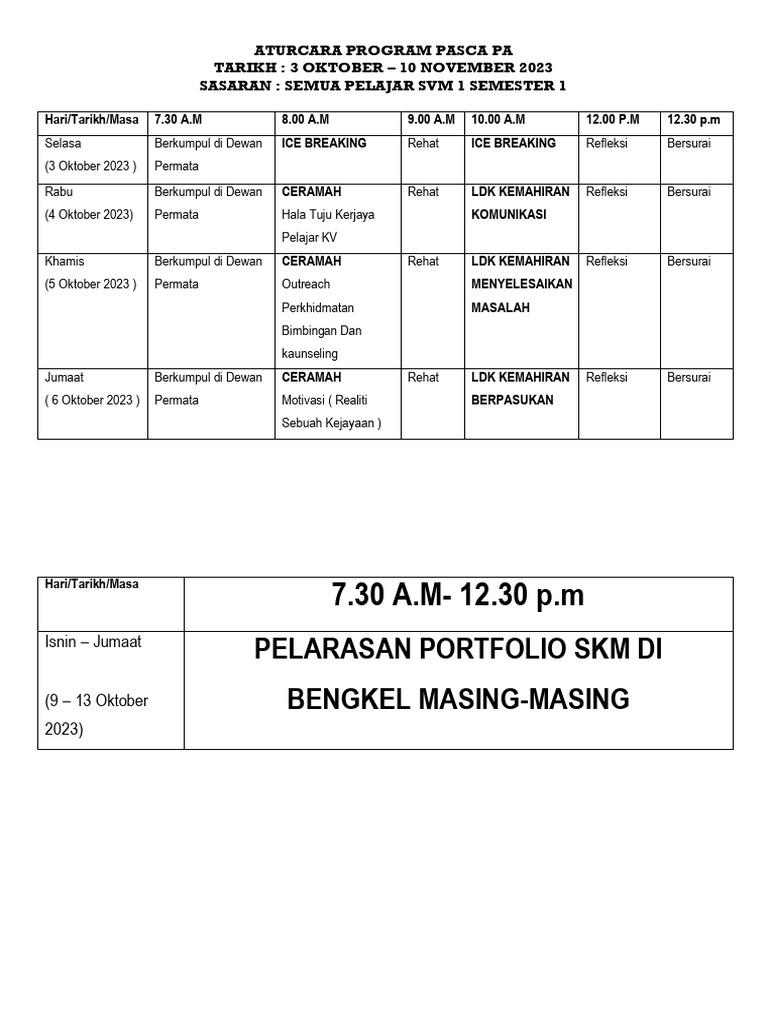 7.30 A.M-12.30 P.M: Pelarasan Portfolio SKM Di Bengkel Masing-Masing | PDF