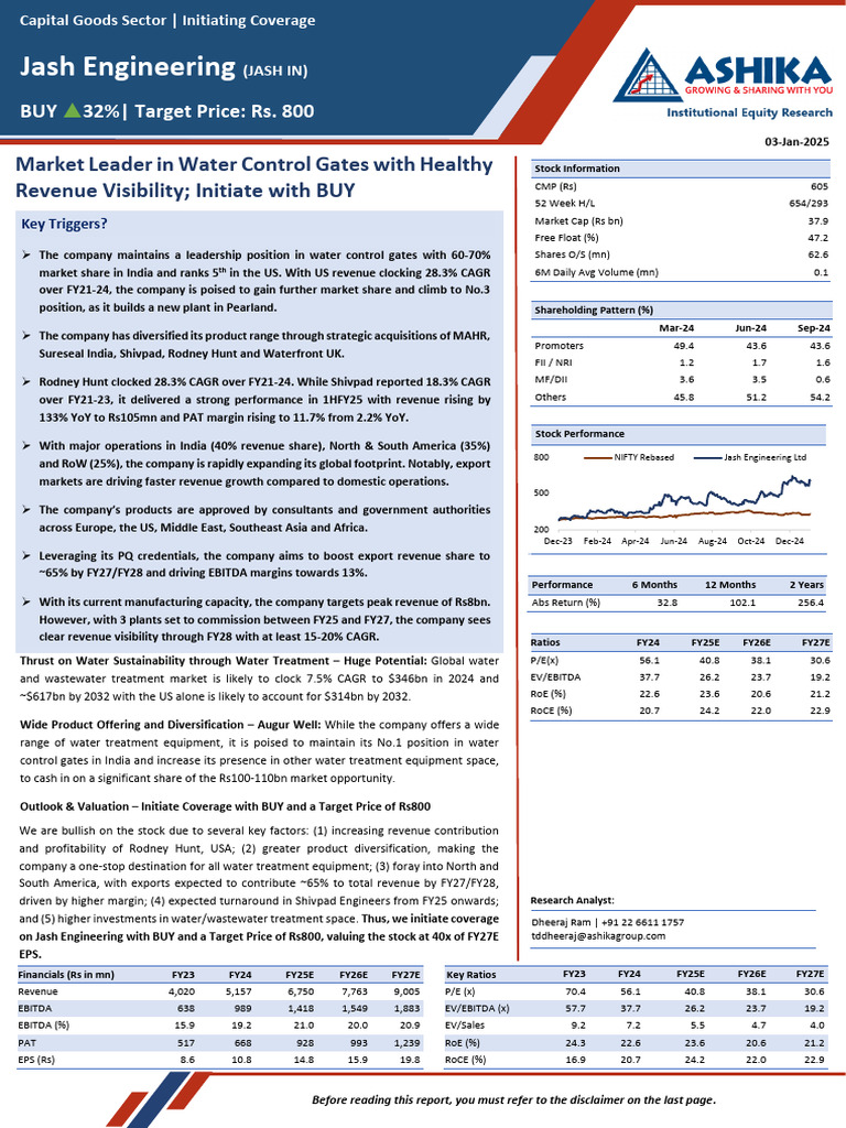 Ashika Initiates Coverage On Jash Engineering With TP of Rs 800 | PDF ...