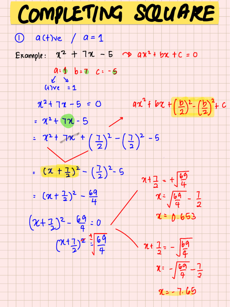 Completing Square | PDF