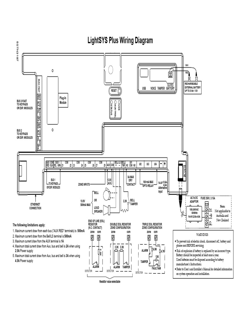 5STN3197 LightSYS Plus Wiring Diagram EN PDF | PDF | Power Supply ...
