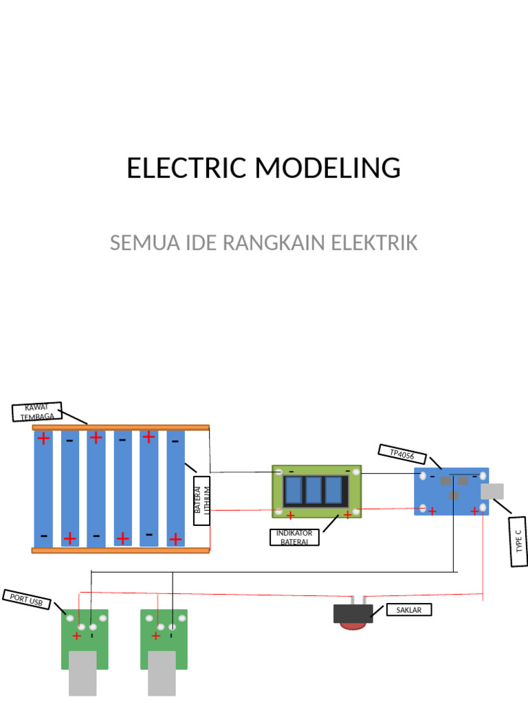 Electric Modeling | PDF