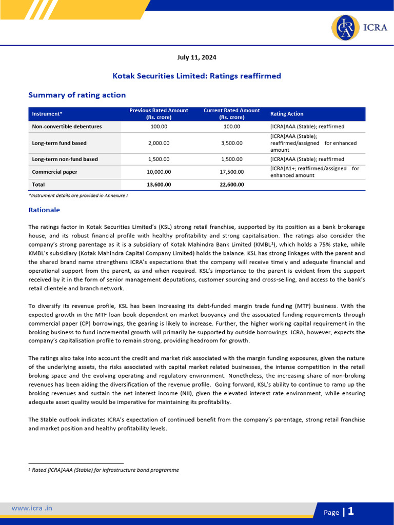 Kotak Securities Limited | PDF | Securities (Finance) | Capital Market