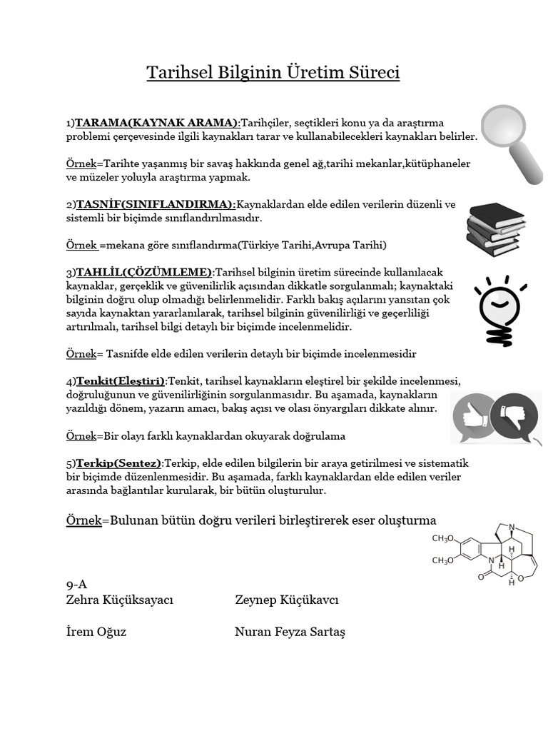 Tarihsel Bilginin Üretim Süreci | PDF