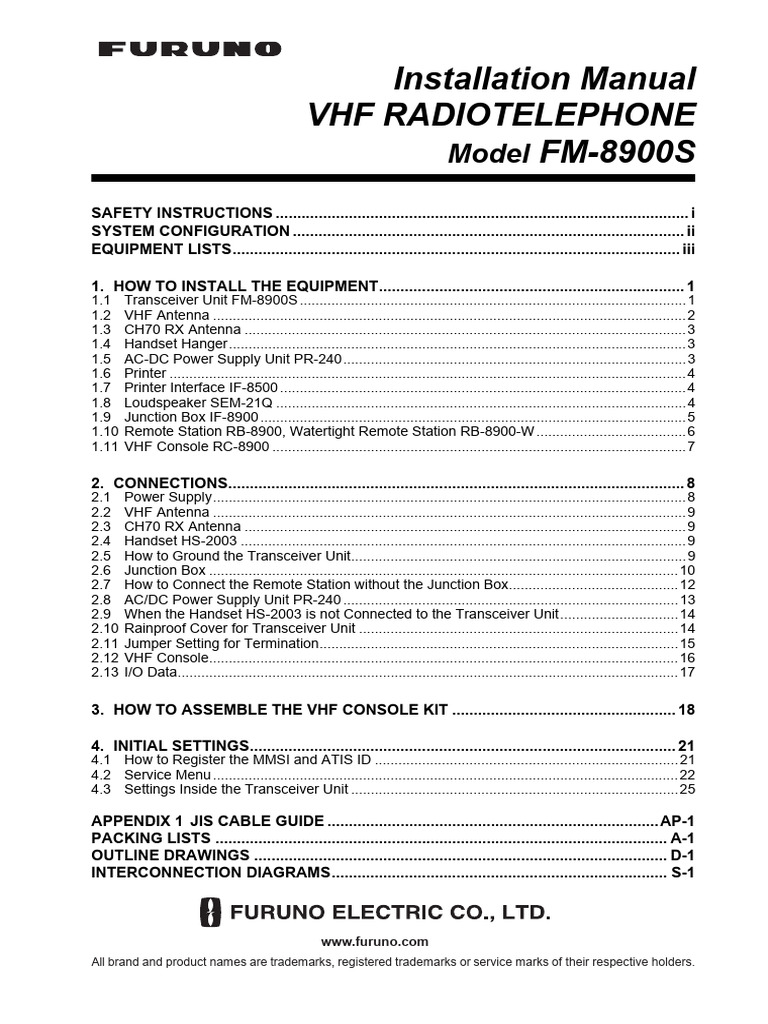 fm8900s | PDF | Electrical Connector | Screw