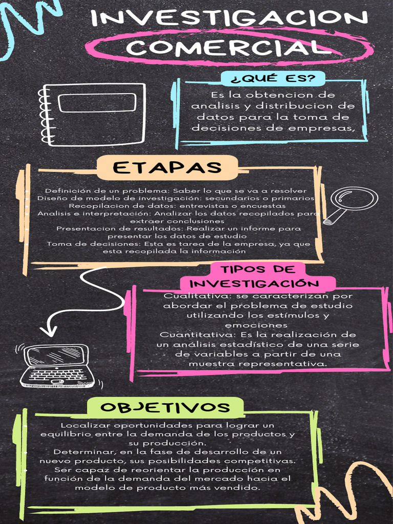 Infografia Creaativa Proyecto Ilustrado Colorido | PDF