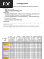 PMF-014-COM-046 - 02 Project Document Distribution Matrix Template ...