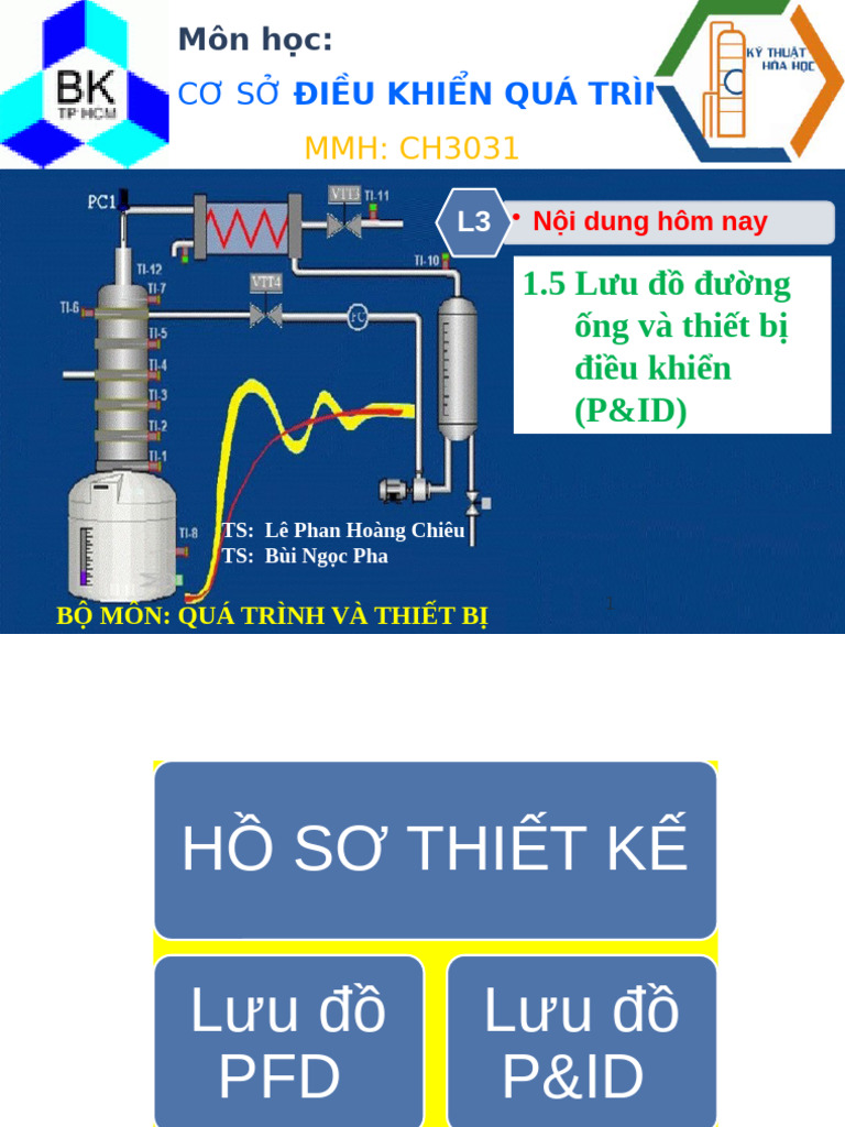 STD - Process Control L3 | PDF