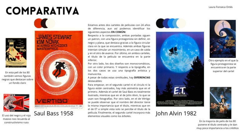 Compar at Iva Final | PDF