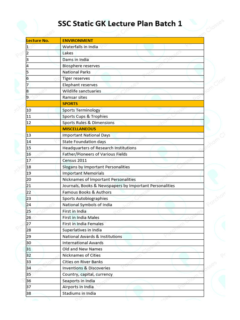001_TIME_TABLE_&_LECTURE_PLAN_SSC_Static_GK_Lecture_Plan | PDF