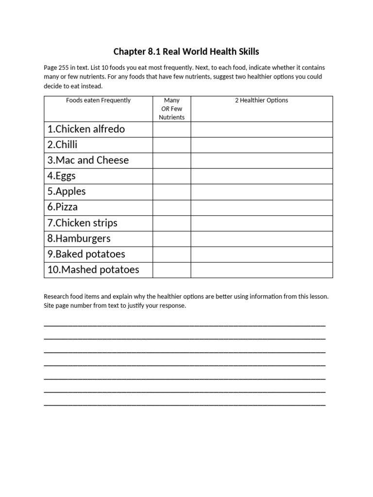 Nutrient Analysis of Common Foods | PDF