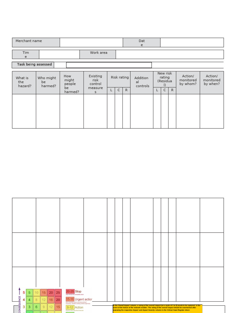 Risk Assessment Form | PDF