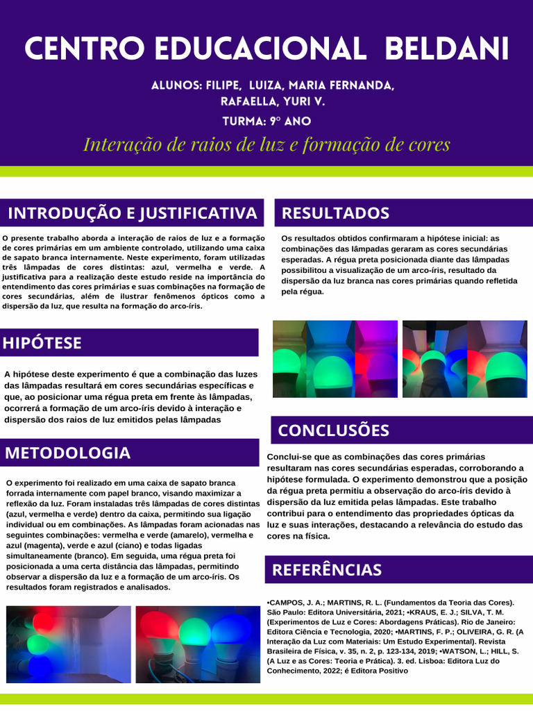 Pôster Científico PDF | PDF