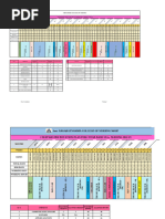 M.Sc. Nursing 1st Year Rotation Plan | PDF | Clinical Medicine ...