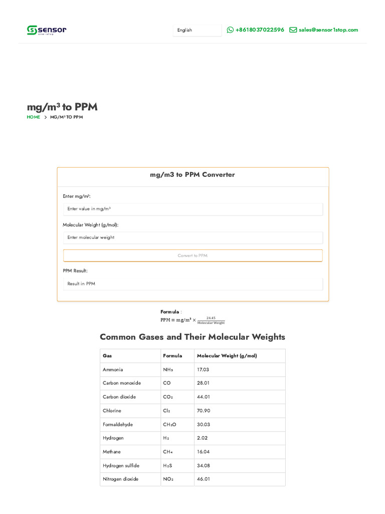 MG - M To PPM - Sensor One Stop - The Best Value China Sensor Supplier ...