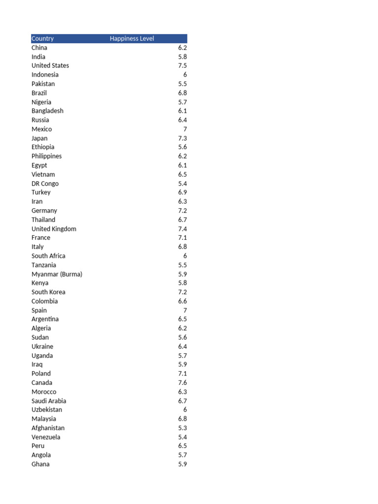 Geographical Map Charts | PDF | Public Services | Zip Code