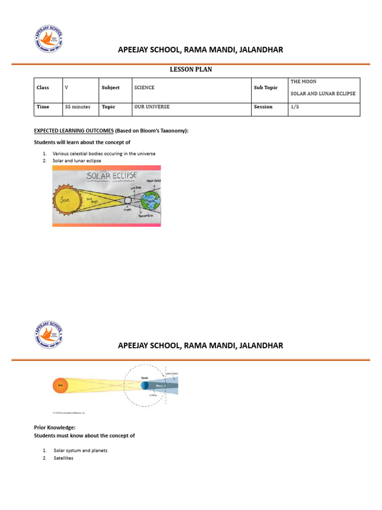 Lesson Plan Eclipse | PDF | Eclipse | Moon