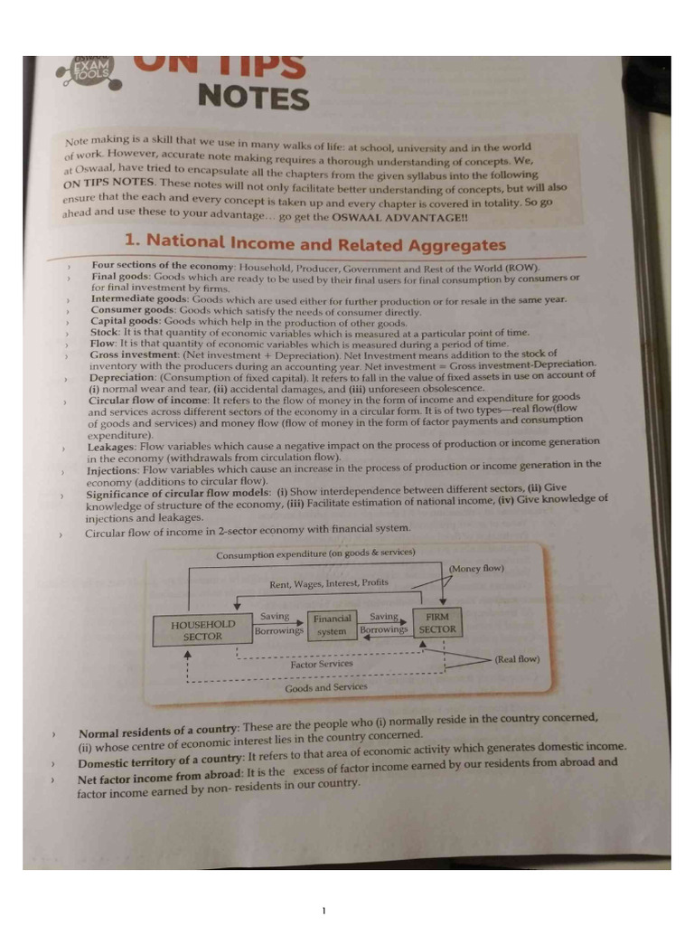 Accounts class 12th notes | PDF