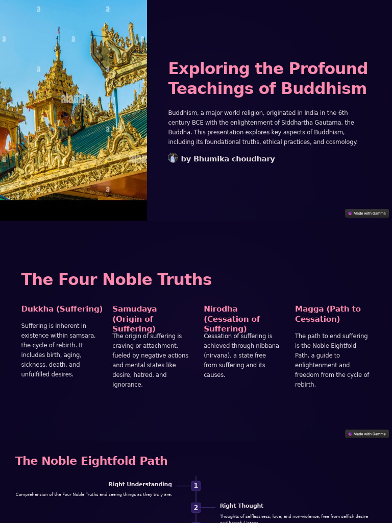 Exploring-the-Profound-Teachings-of-Buddhism | PDF | Noble Eightfold ...