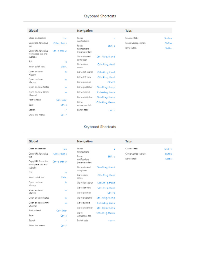 Short Cuts | PDF