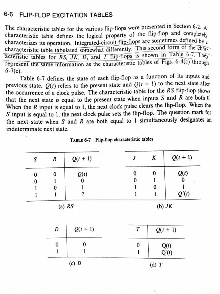 Flip-Flop Excitation Tables | PDF | Electronic Engineering | Computer ...