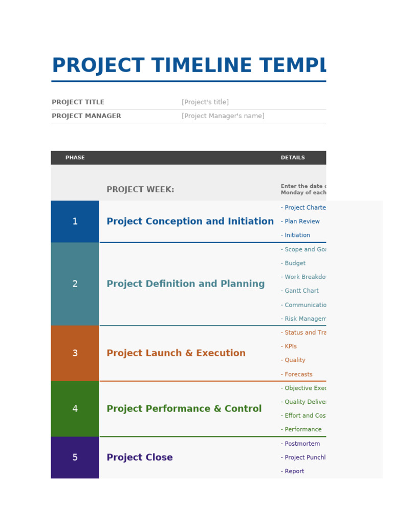 Project timeline | PDF