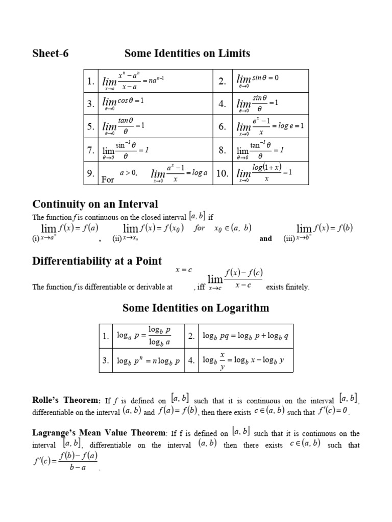 limits and diffr formula sheet | PDF | Function (Mathematics) | Complex ...