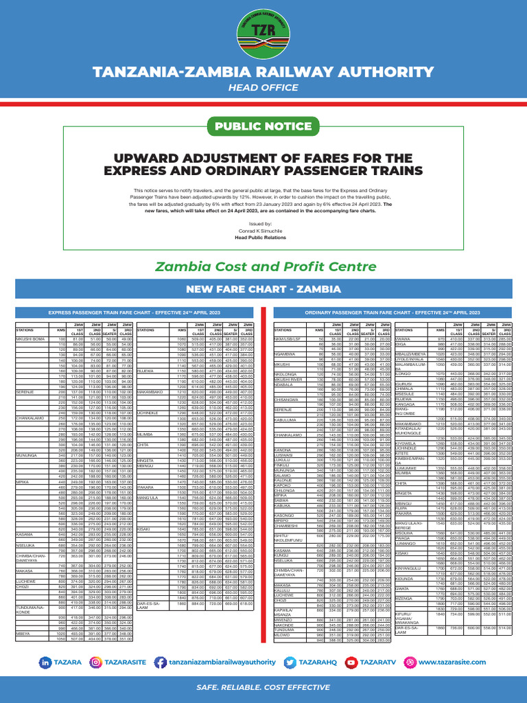 Zm Fare Chart Poster A2-April24 | PDF | Rail Transport