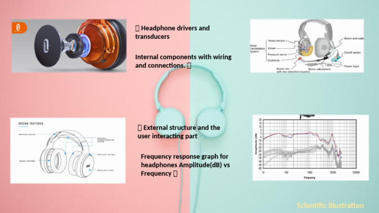 Scientific Illustration Headphones | PDF
