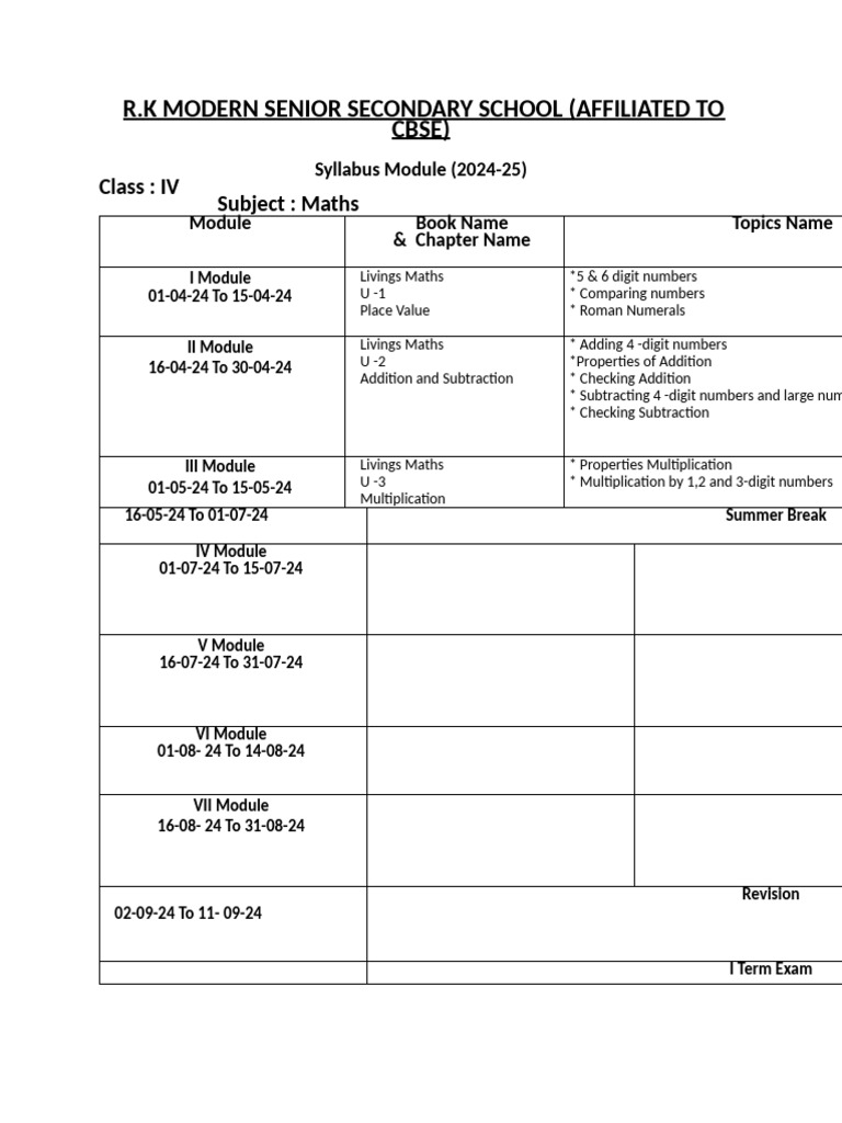 Modules Format 2024-25 | PDF